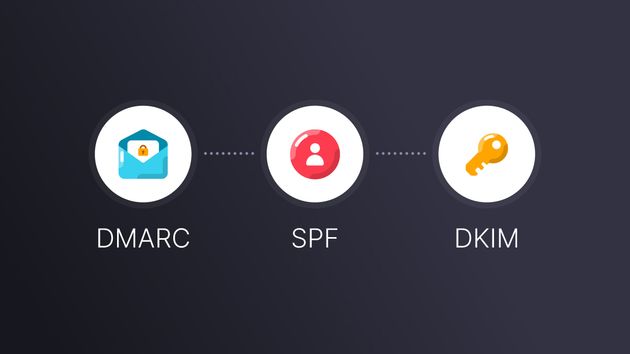 Email Authentication 101: DMARC, SPF, and DKIM | Emailable